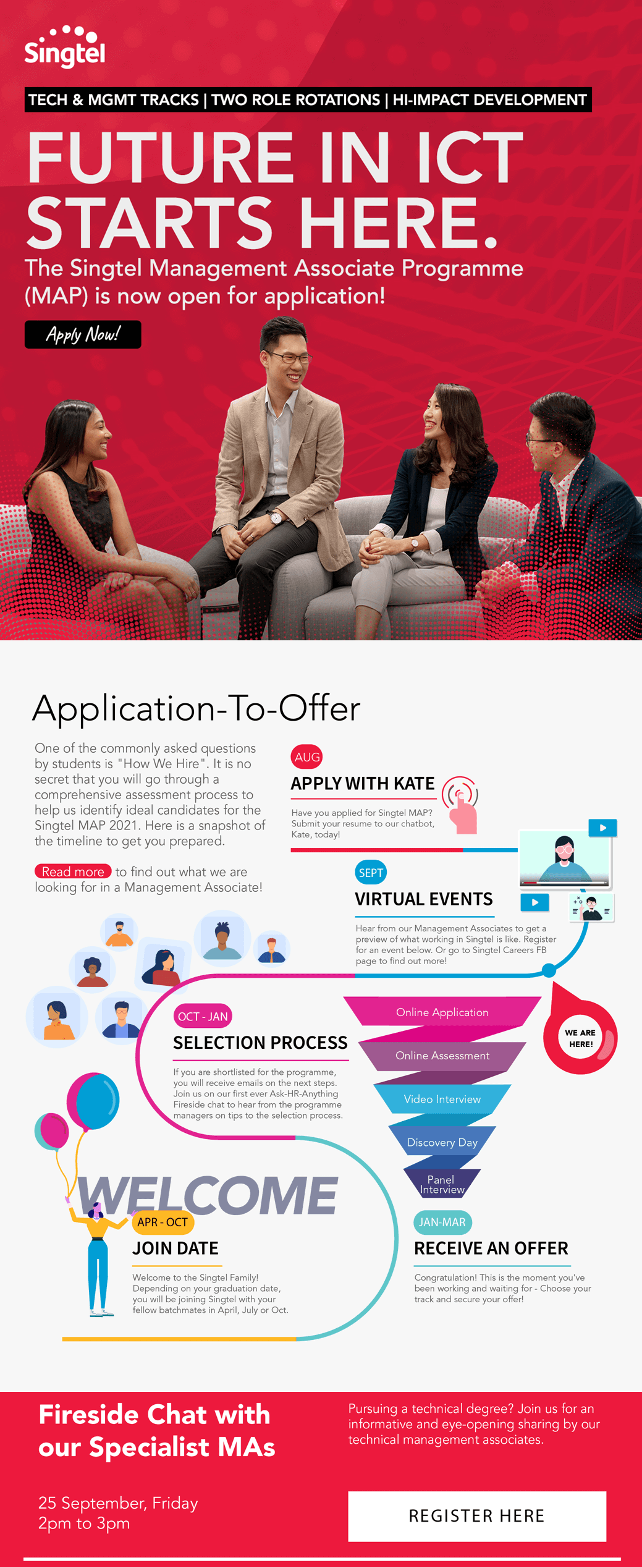 Singtel Fireside Chat with our Specialist Management Associates - NUS ...